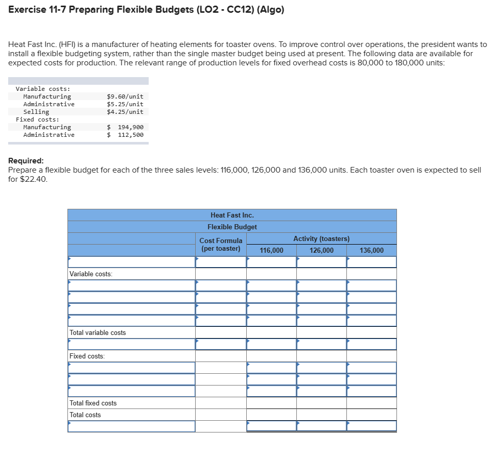Solved Exercise 11-7 ﻿Preparing Flexible Budgets (LO2 - | Chegg.com