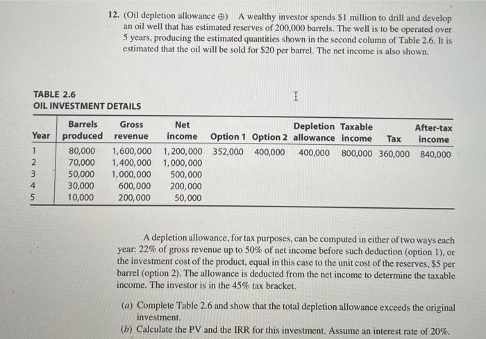 Solved 12. (Oil depletion allowance ®) A wealthy investor | Chegg.com