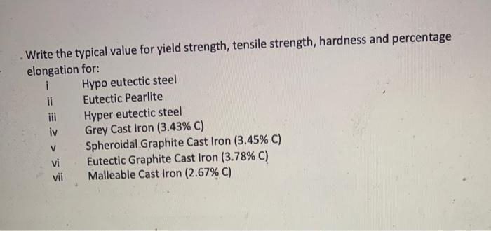 Solved Write the typical value for yield strength, tensile | Chegg.com