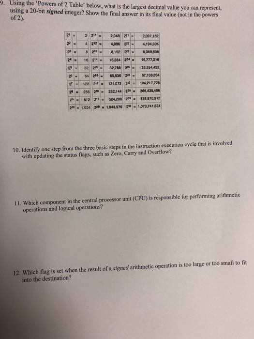 Solved 9. Using the 'Powers of 2 Table' below, what is the | Chegg.com