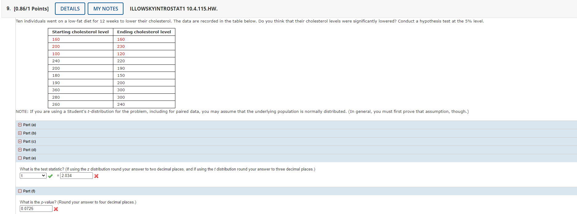 Solved Ten individuals went on a low-fat diet for 12 ﻿weeks | Chegg.com