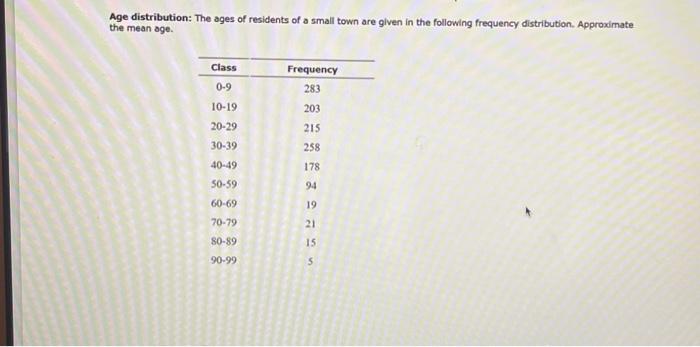 Solved Age distribution: The ages of residents of a small | Chegg.com