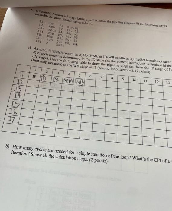 Solved 7. (12 points) Asrume a s-gtage MriPS pipeline. Show | Chegg.com