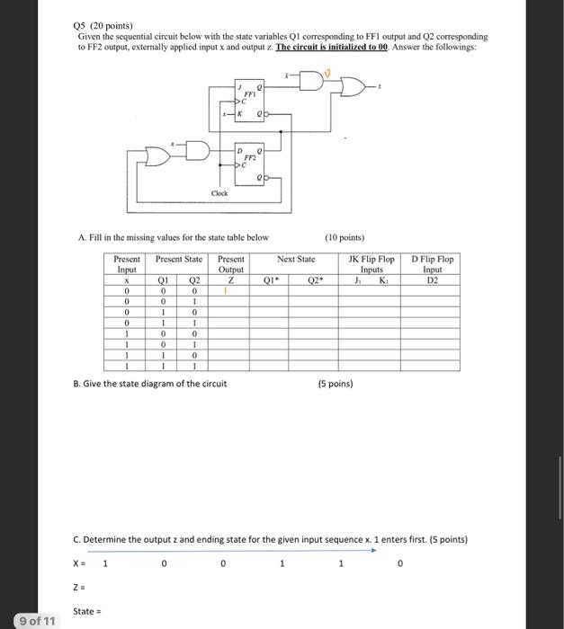 Solved Q5 (20 points) Given the sequential circuit below | Chegg.com