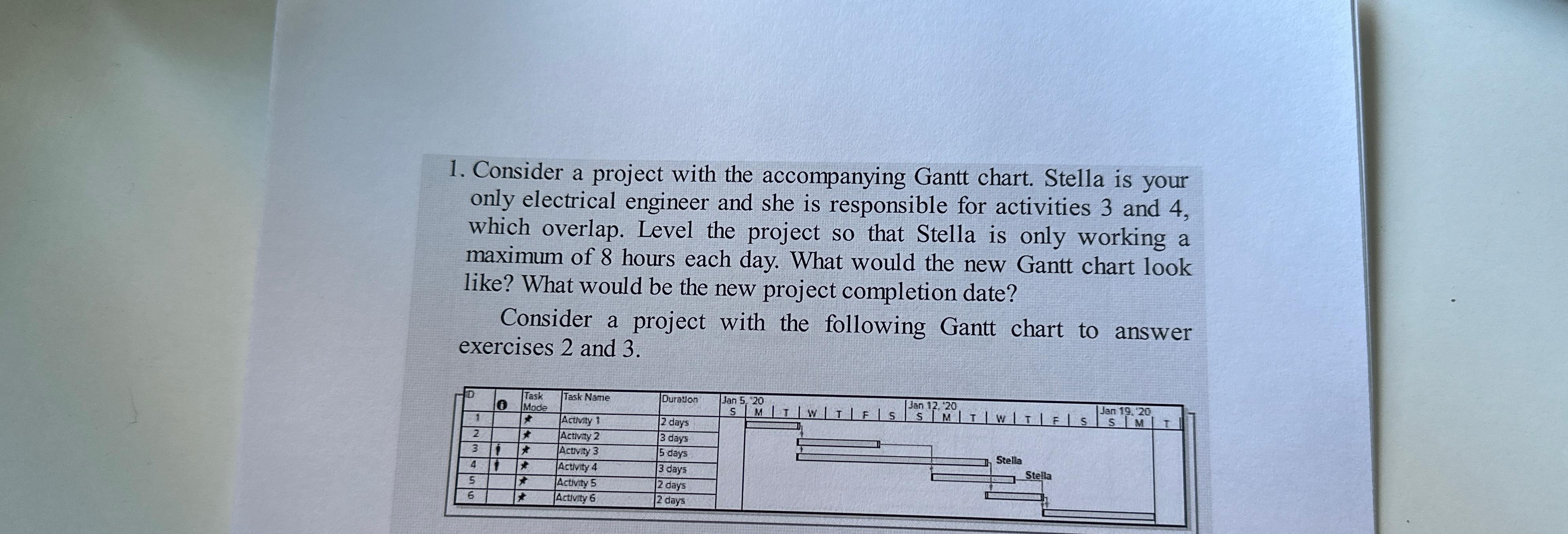 Solved Consider a project with the accompanying Gantt chart. | Chegg.com