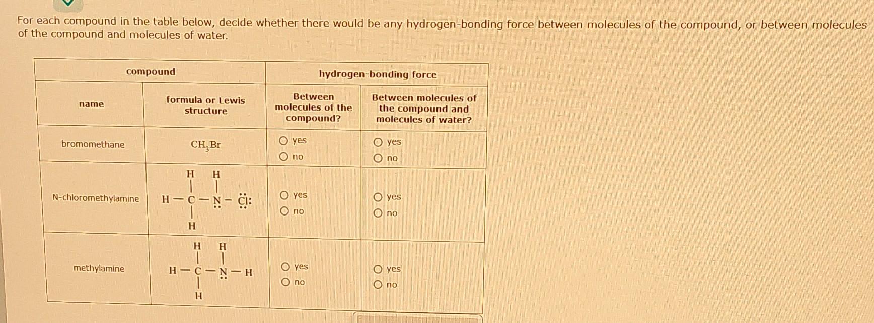 Solved For each compound in the table below, decide whether | Chegg.com