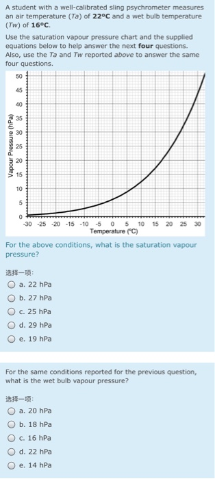 Solved A student with a well-calibrated sling psychrometer | Chegg.com