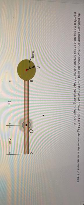 Solved The pendulum consists of circular disk A and a rod | Chegg.com