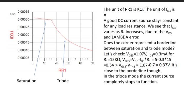 Solved The unit of RR1 is KΩ. The unit of ID3 is A. A good | Chegg.com