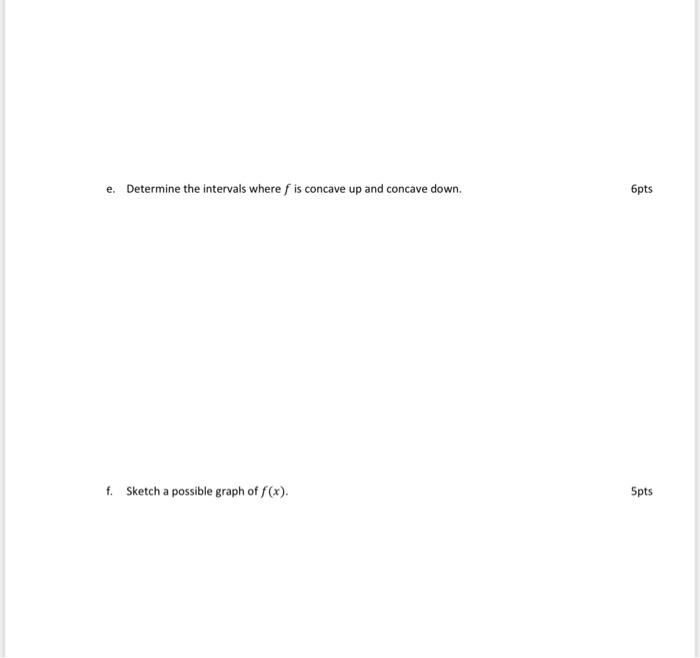 Solved 4x 2. Suppose that f(x) is a rational function with | Chegg.com