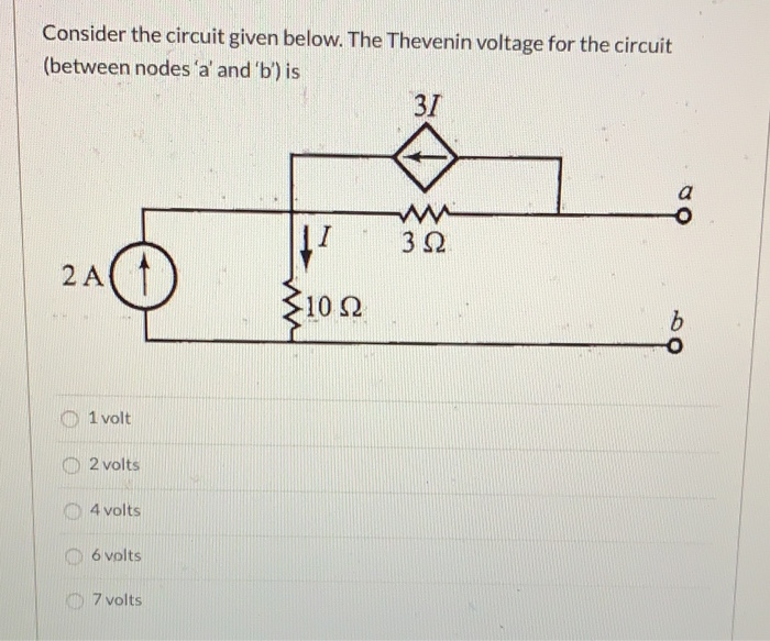 Solved Consider the circuit given below. The Thevenin | Chegg.com