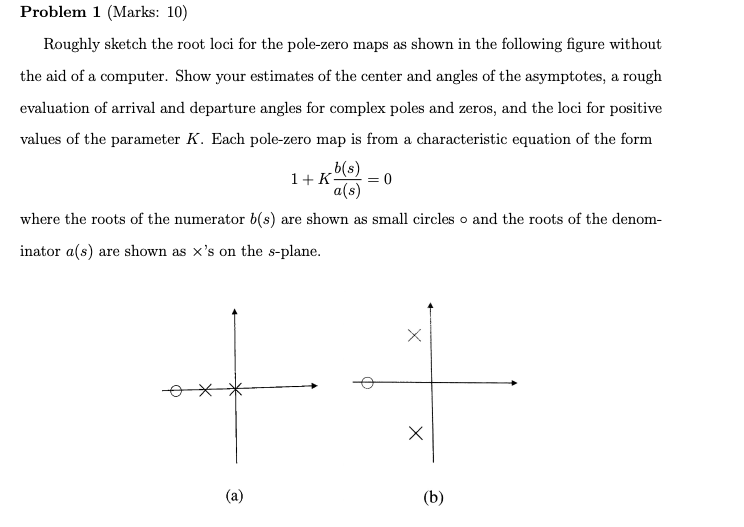 Solved Problem 1 (Marks: 10)Roughly sketch the root loci for | Chegg.com