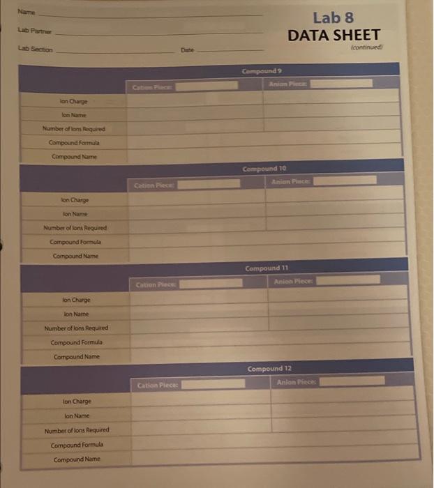 Solved Name Lab Partner Lab Section Part A The Puzzle of | Chegg.com
