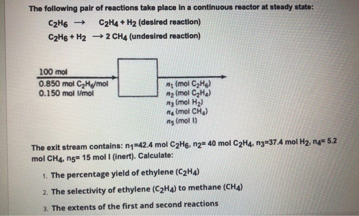 Solved The following pair of reactions take place in a | Chegg.com