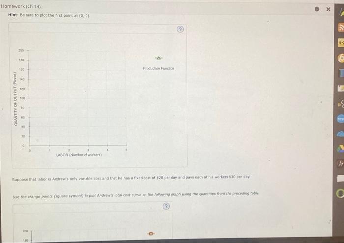 Solved 2. Inputs and outputs Andrew's Performance Pizza is a | Chegg.com