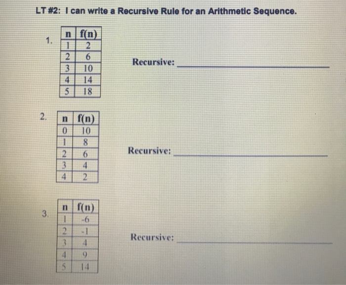 Solved LT #2: I can write a Recursive Rule for an Arithmetic | Chegg.com