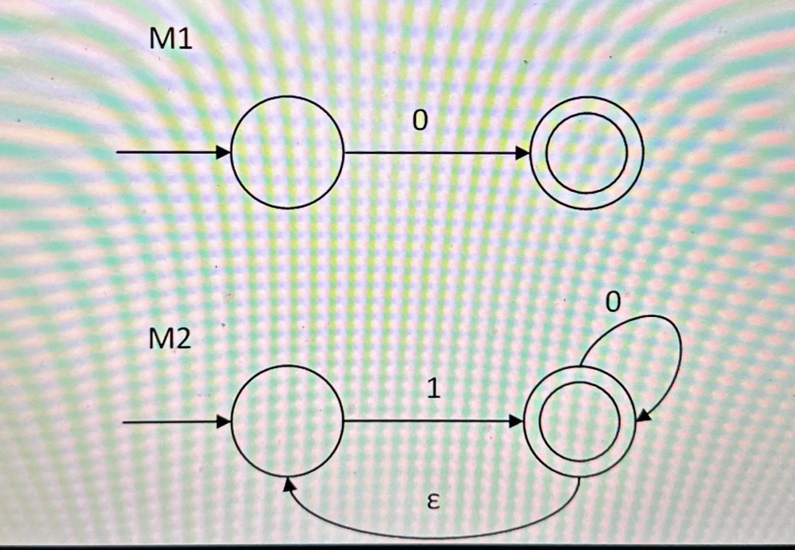 Solved M1Four finite automata M1,M2,M3,M4 are shown in the | Chegg.com