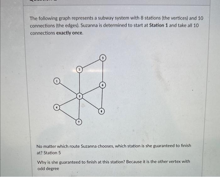 Solved The following graph represents a subway system with 8 | Chegg.com