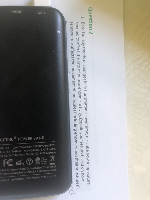 Solved THE BEAKER ENVIRONMENT BETWEEN READINGS. As the | Chegg.com