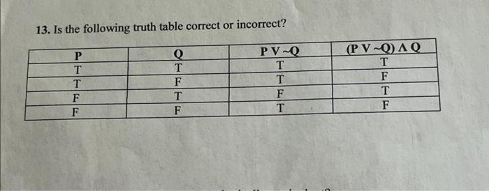 Solved 13. Is the following truth table correct or | Chegg.com