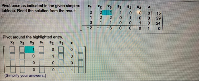 Solved Pivot once as indicated in the given simplex tableau. | Chegg.com