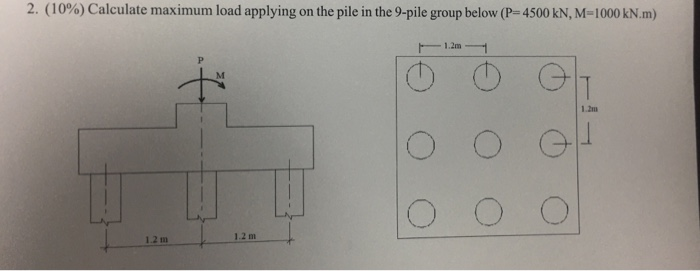 Solved 2. (10%) Calculate maximum load applying on the pile | Chegg.com