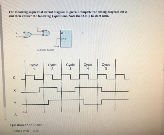 Solved The following sequential circuit diagram is given. | Chegg.com