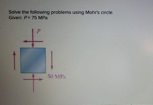 Solved Solve the following problems using Mohr's circle. | Chegg.com