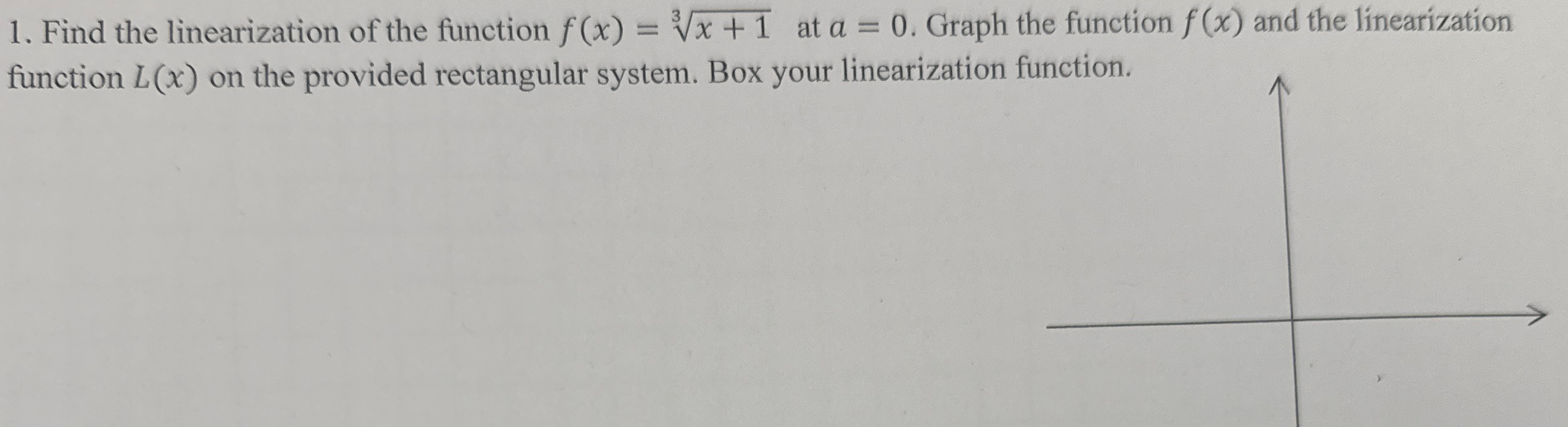 Solved Find the linearization of the function f(x)=x+13 ﻿at | Chegg.com