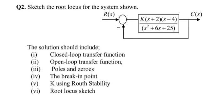 Q2. Sketch the root locus for the system shown. The | Chegg.com