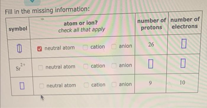 Solved Fill in the missing information: atom or ion? check | Chegg.com