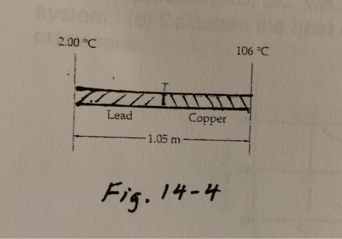 Solved 14-4 Conduction Two metal rods, one lead, the other | Chegg.com