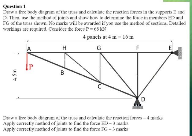 Solved Question 1 Draw a free body diagram of the truss and | Chegg.com