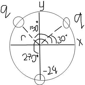 Solved Three point charges lie along a circle of radius r at | Chegg.com