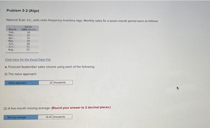 Solved Problem 3-2 (Algo) National Scan, Inc., sells radio | Chegg.com