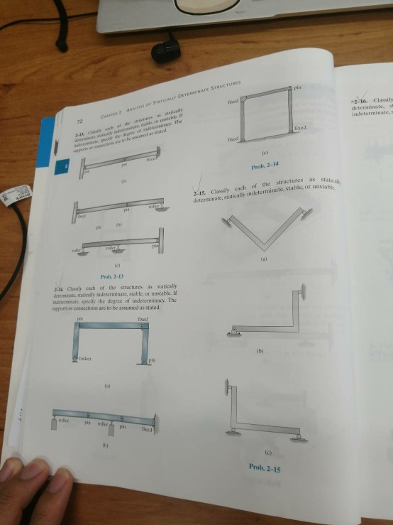 Solved 2-14 Classify each of the structures as statically | Chegg.com