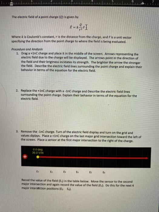 Solved The electric field of a point charge (0) is given by | Chegg.com