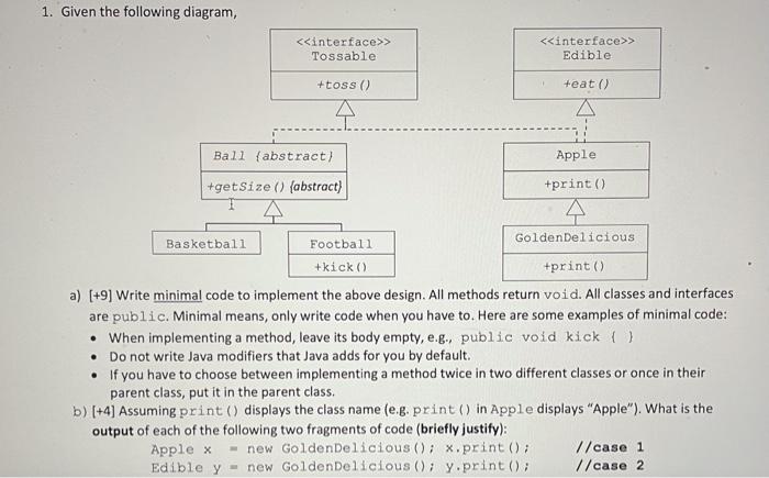 Solved 1. Given the followina diarram a) [+9] Write minimal | Chegg.com