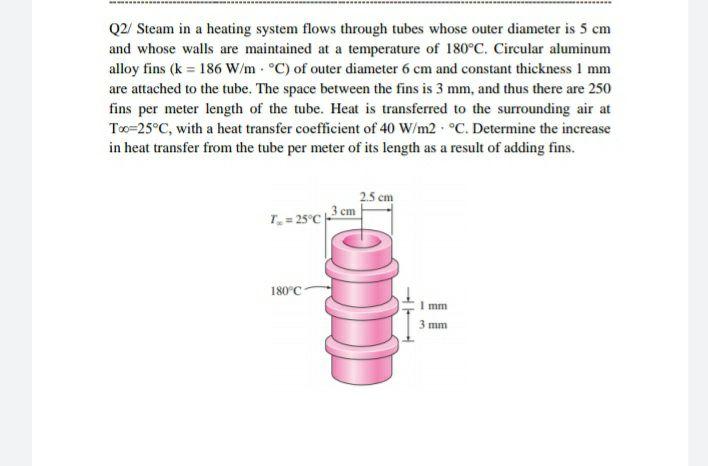 Solved Q2/ Steam in a heating system flows through tubes | Chegg.com