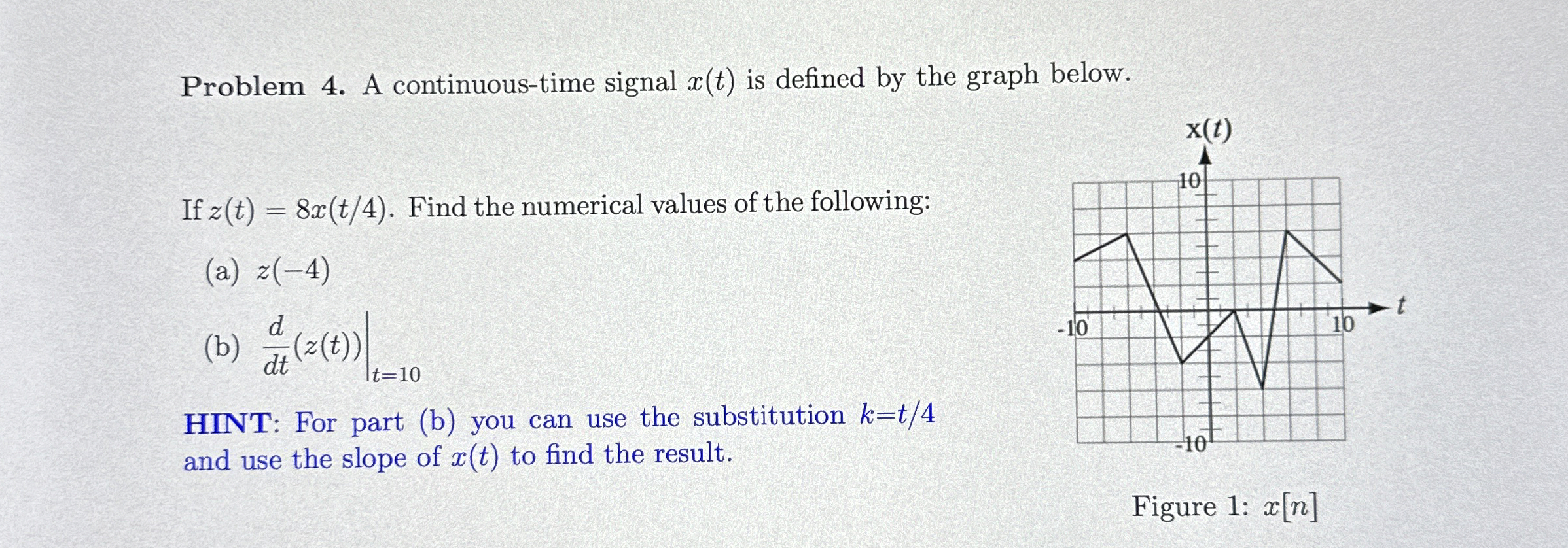 Problem 4. ﻿A continuous-time signal x(t) ﻿is defined | Chegg.com