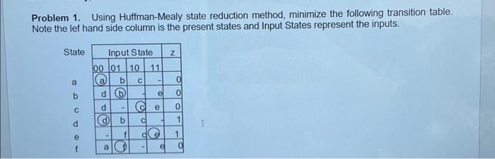 Solved Problem 1. Using Huffman-Mealy state reduction | Chegg.com
