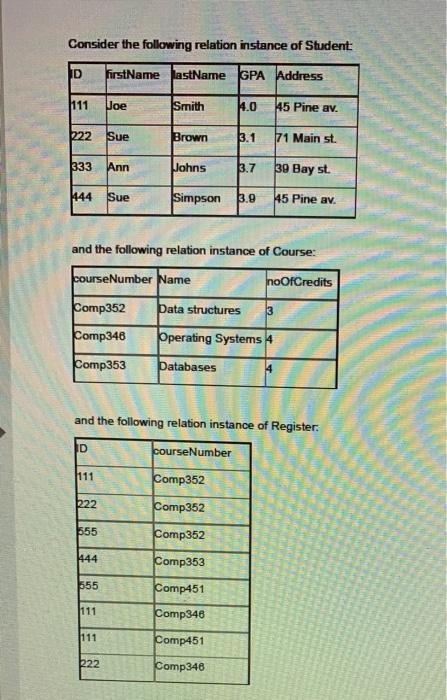 Solved Consider the following relation instance of Student D | Chegg.com