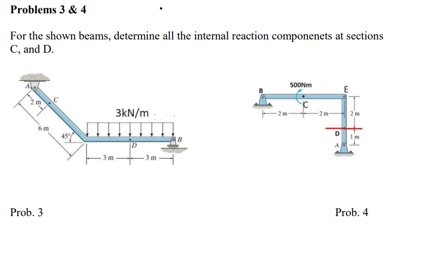 Solved Problems 3 ﻿& 4For the shown beams, determine all the | Chegg.com