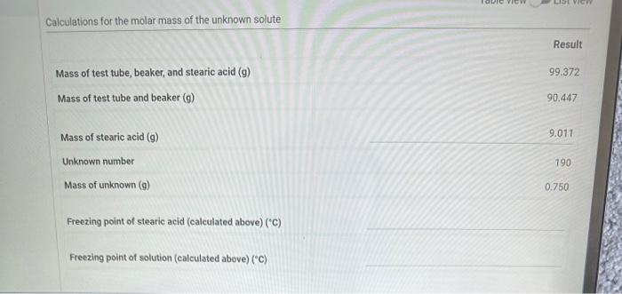 Report Table FP.1: Time and Temperature Data: | Chegg.com