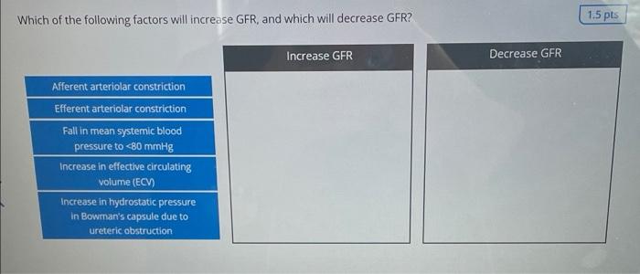 Solved which of the following factors will increase GFR and | Chegg.com