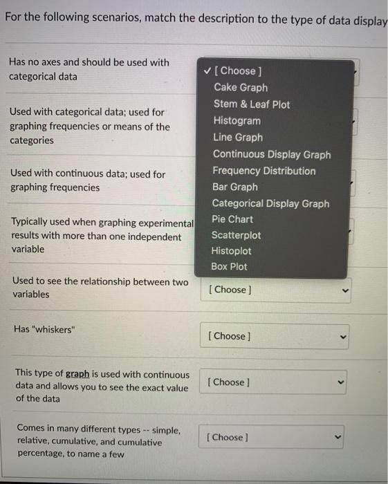 Solved For the following scenarios, match the description to | Chegg.com Solved For the following scenarios, match the description to | Chegg.com
