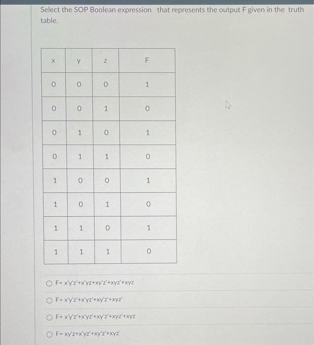 Solved Select the SOP Boolean expression that represents the | Chegg.com