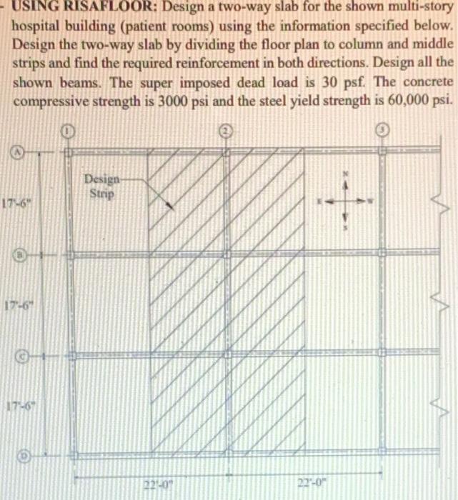 Solved USING RISAFLOOR: Design a two-way slab for the shown | Chegg.com