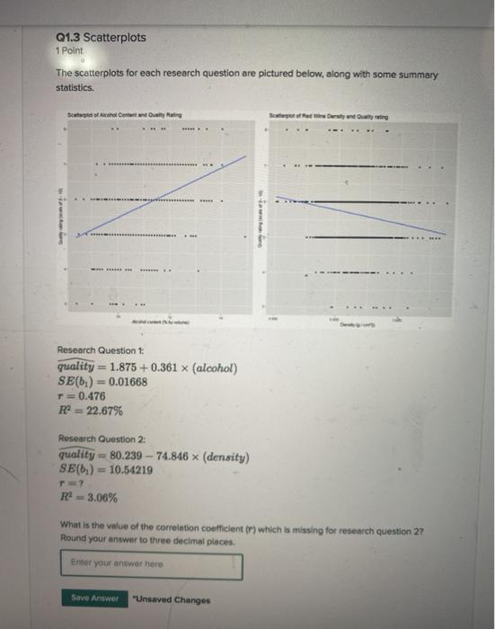Solved Q1.3 Scatterplots 1 Point The scatterplots for each | Chegg.com