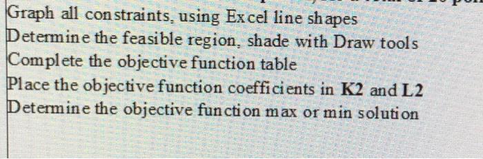 Solved Problem 2. Solve the optimization problem, using the | Chegg.com
